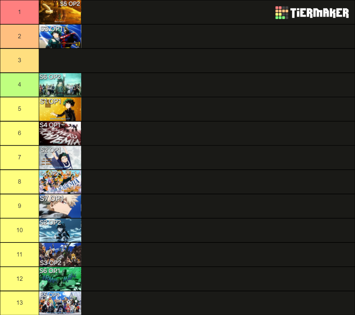 My Hero Academia OPs & EDs (Updated Regularly) Tier List (Community ...