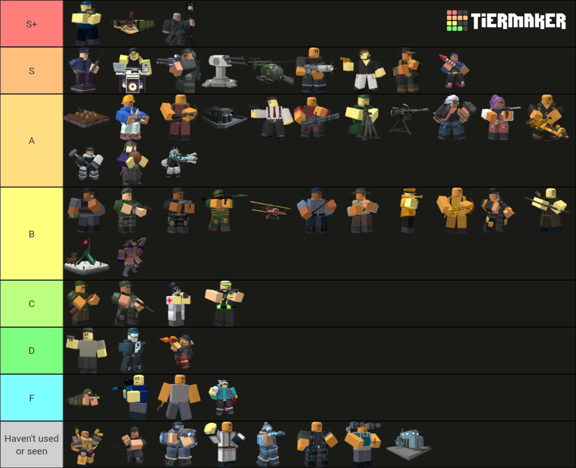TDS towers tierlist (December 2024 - February 2025) Tier List ...