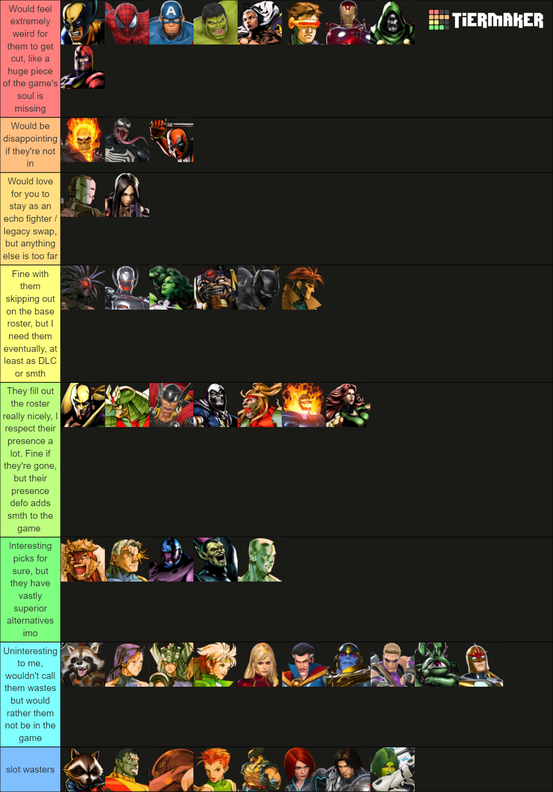All Marvel Vs Capcom Series Characters+ Tier List (Community Rankings ...