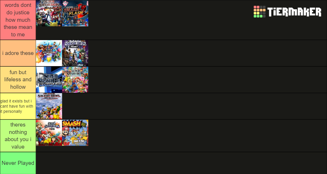 Every Super Smash Bros Game (Including Fan Games) Tier List (Community ...