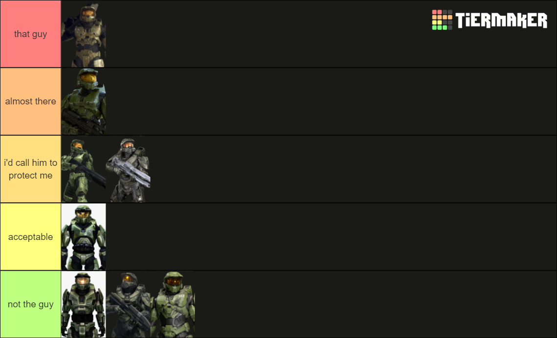 Master Chief Armors Tier List (Community Rankings) - TierMaker