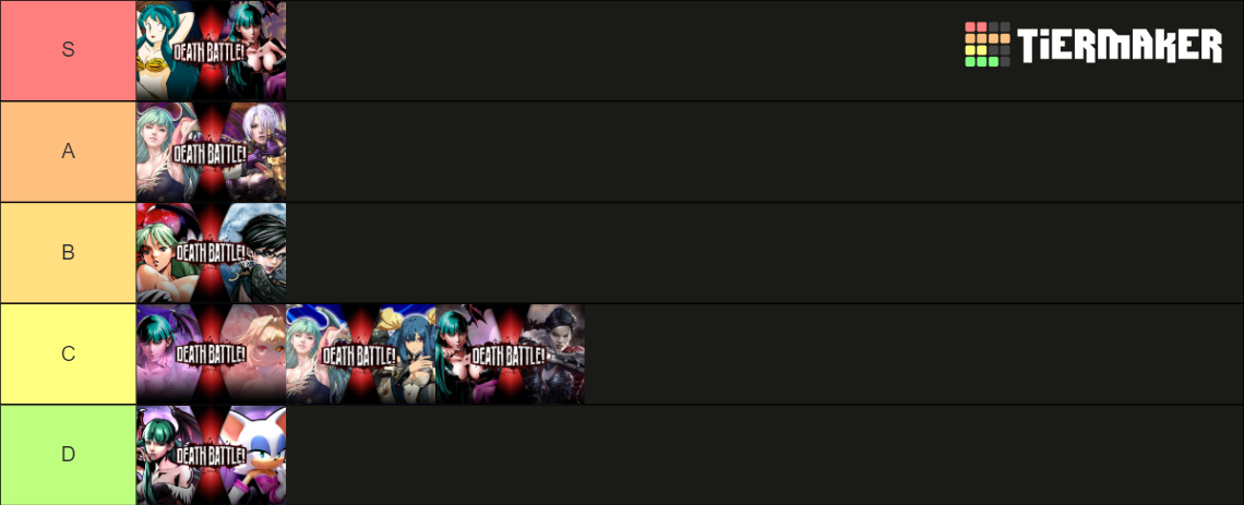 Morrigan Aensland (Darkstalkers) Death Battle Matchups Tier List (Community Rankings) - TierMaker