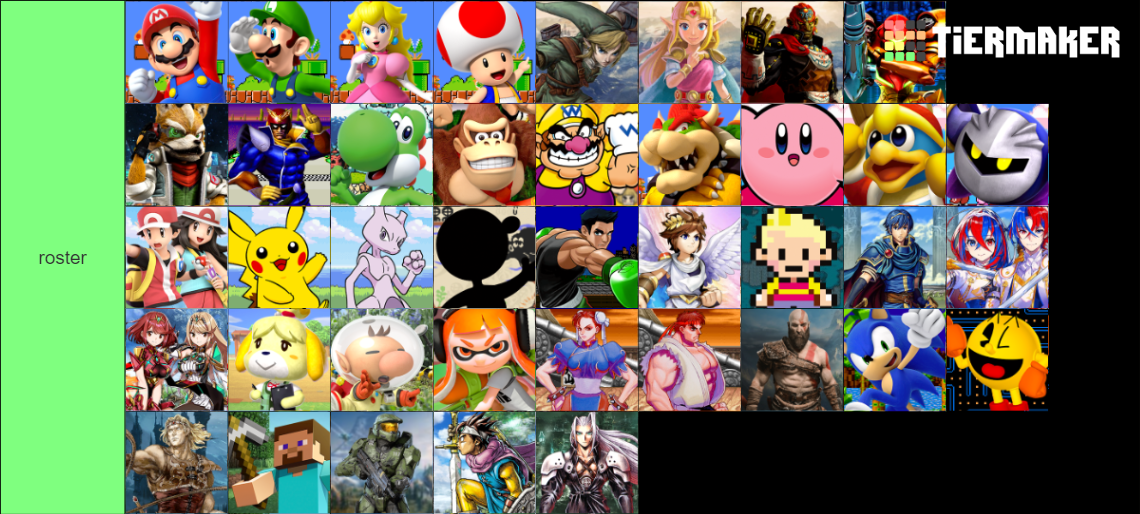 Super Smash Bros. Roster Builder Tier List (Community Rankings) - TierMaker
