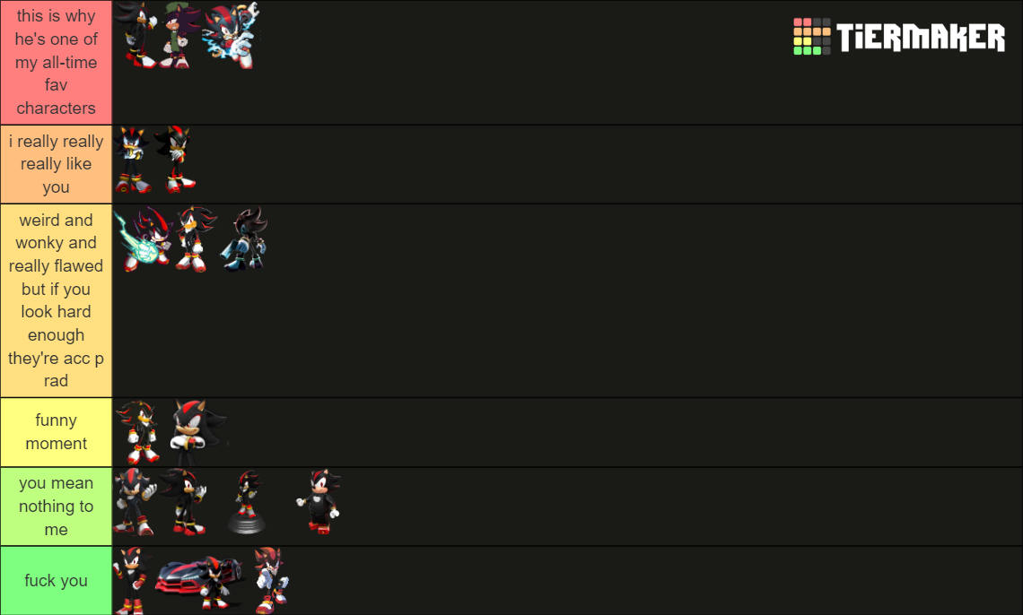 Rank Every Shadow The Hedgehog! Tier List (Community Rankings) - TierMaker