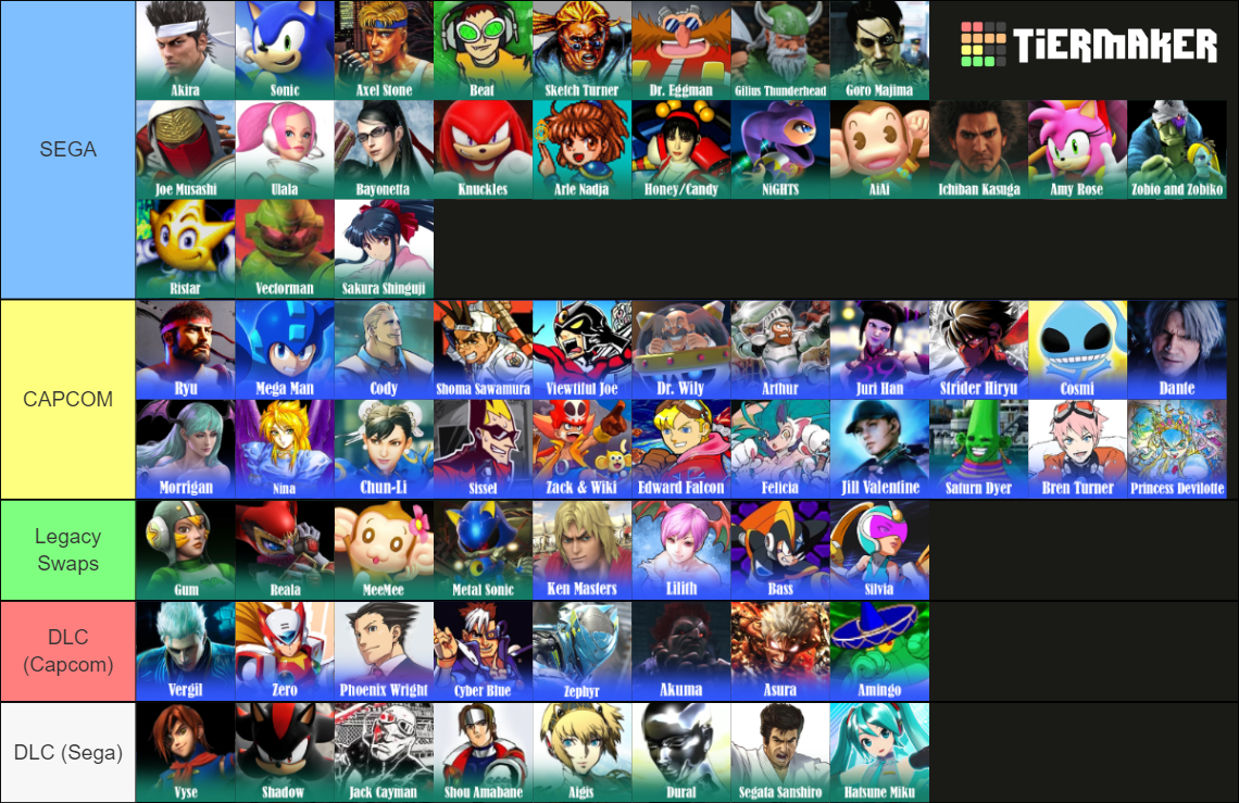 Sega VS Capcom Roster Prediction or Wishlist Tier List (Community ...