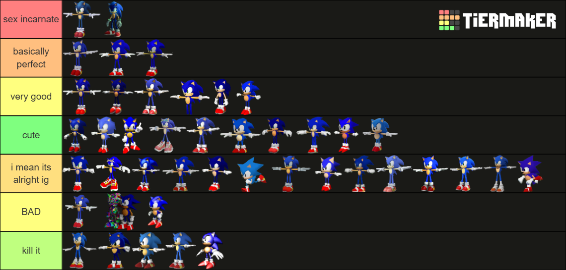Sonic Model Tier List (Community Rankings) - TierMaker