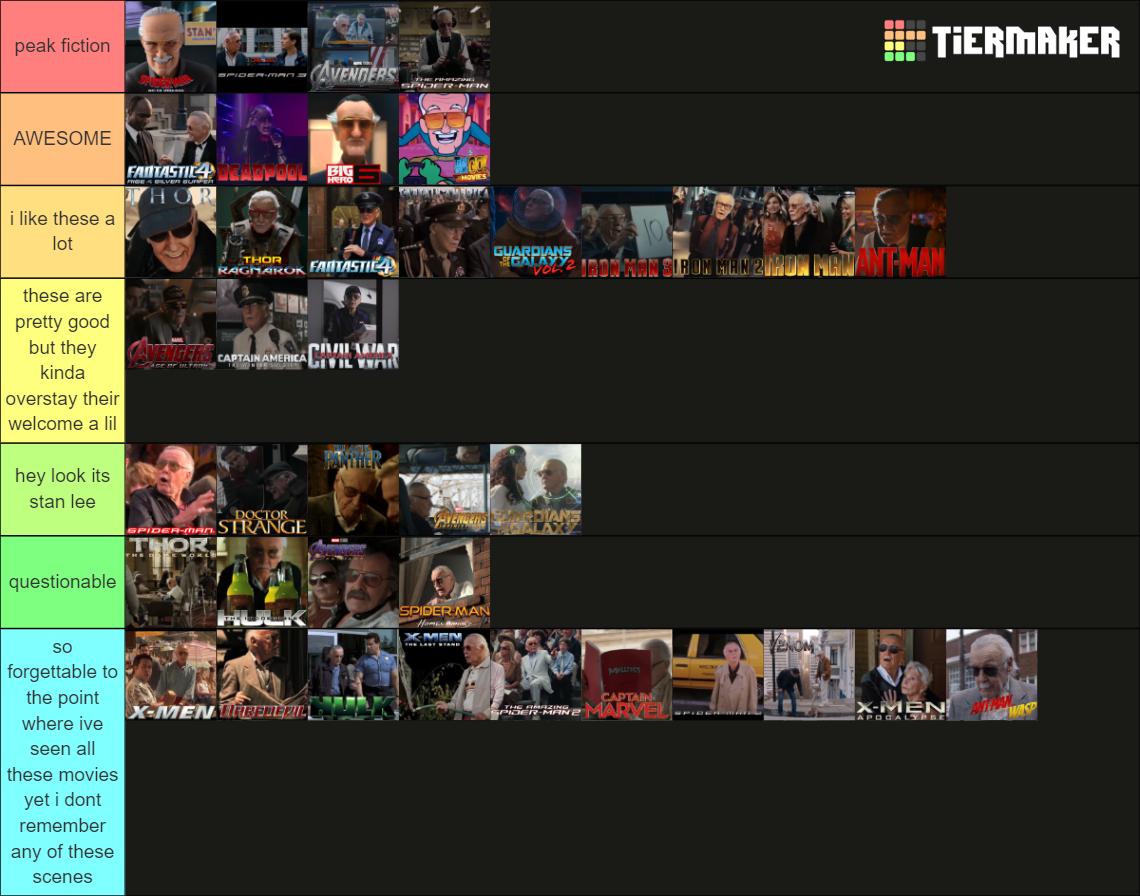 Stan Lee Superhero Cameos Tier List (Community Rankings) - TierMaker