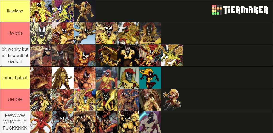 The Ultimate Scream Design Tier List (Community Rankings) - TierMaker