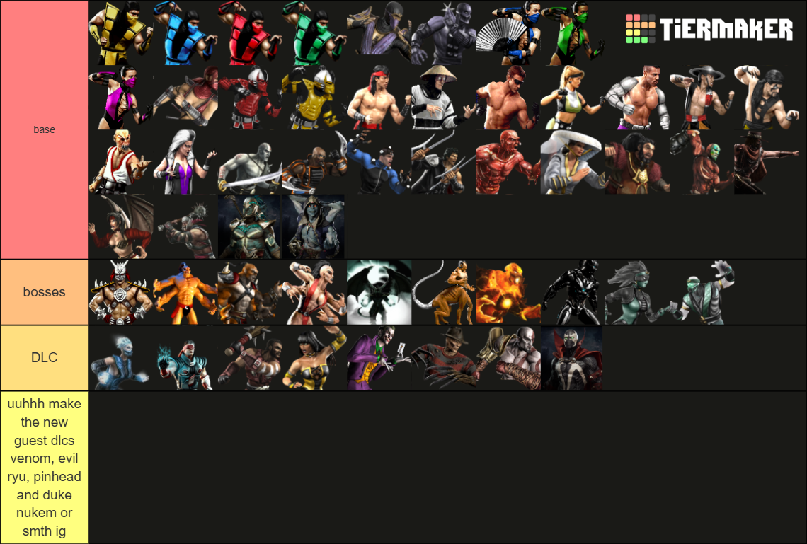 Todos os Personagens mortal kombat Tier List (Community Rankings ...