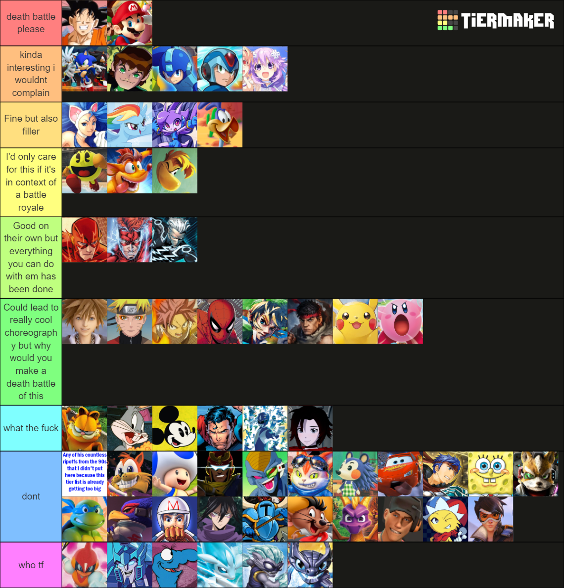 VS Matchups for Sonic the Hedgehog Tier List (Community Rankings ...