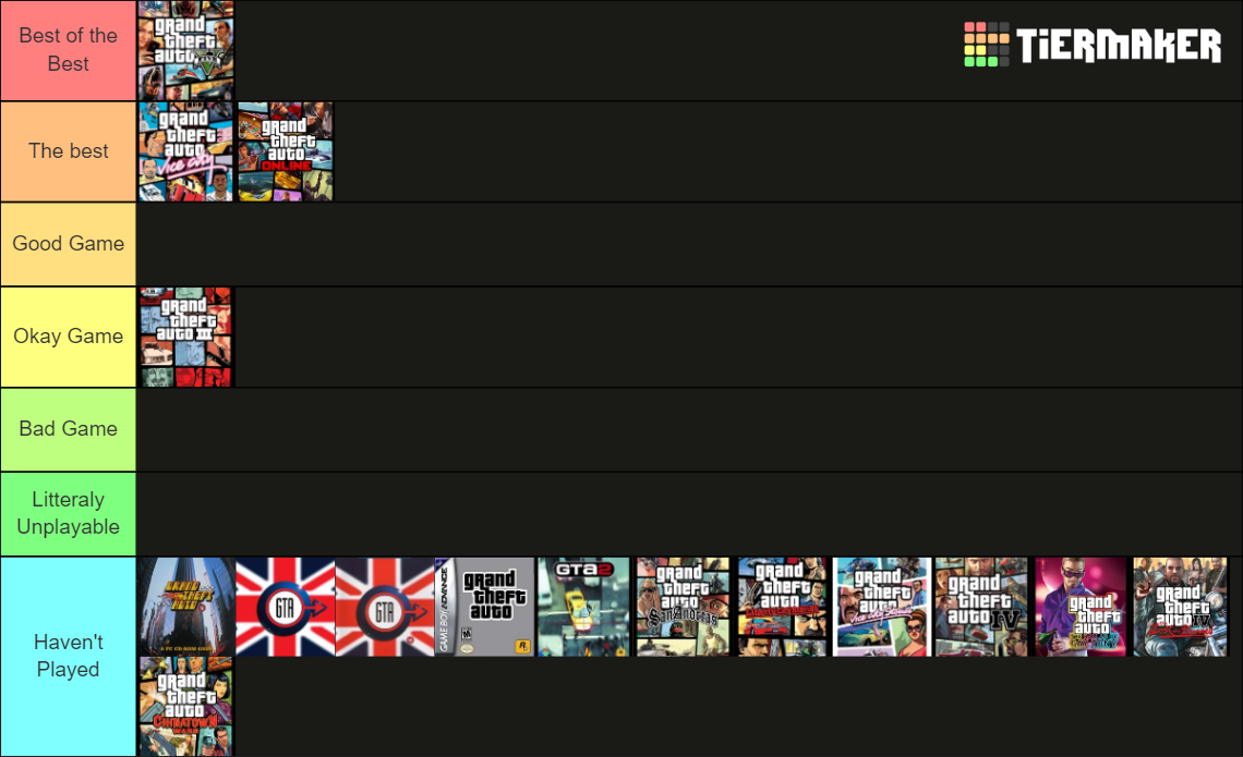 Every GTA Game Ranked Tier List (Community Rankings) - TierMaker
