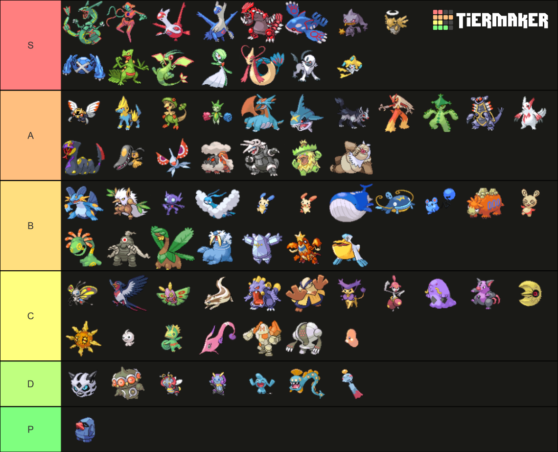 Gen 3 Pokémon (Gen 4 Sprites) Tier List (Community Rankings) - TierMaker