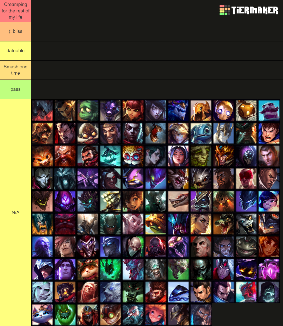 League Of Legends All Champions Up To Hwei Tier List Community league-of-legends-all-champions-up-to-hwei-tier-list-community