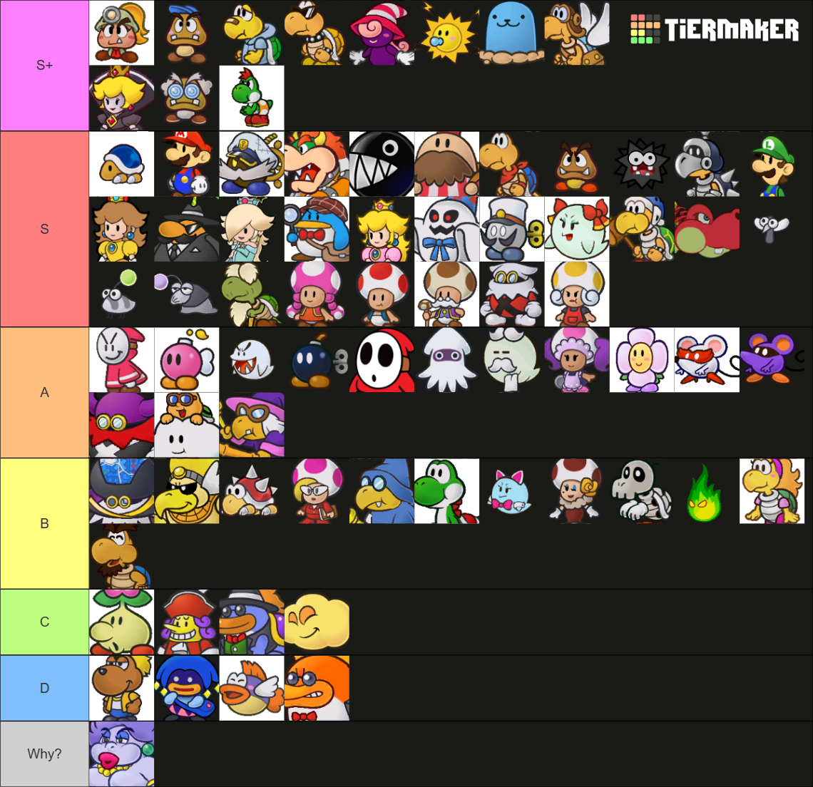 Paper Mario Characters Tier List (Community Rankings) - TierMaker