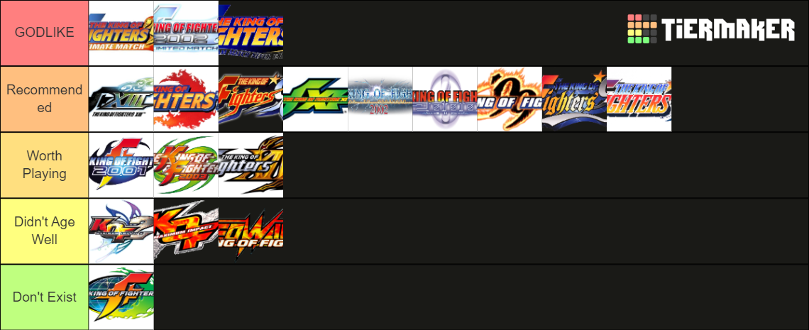 King of Fighters Games Tier List (Community Rankings) - TierMaker