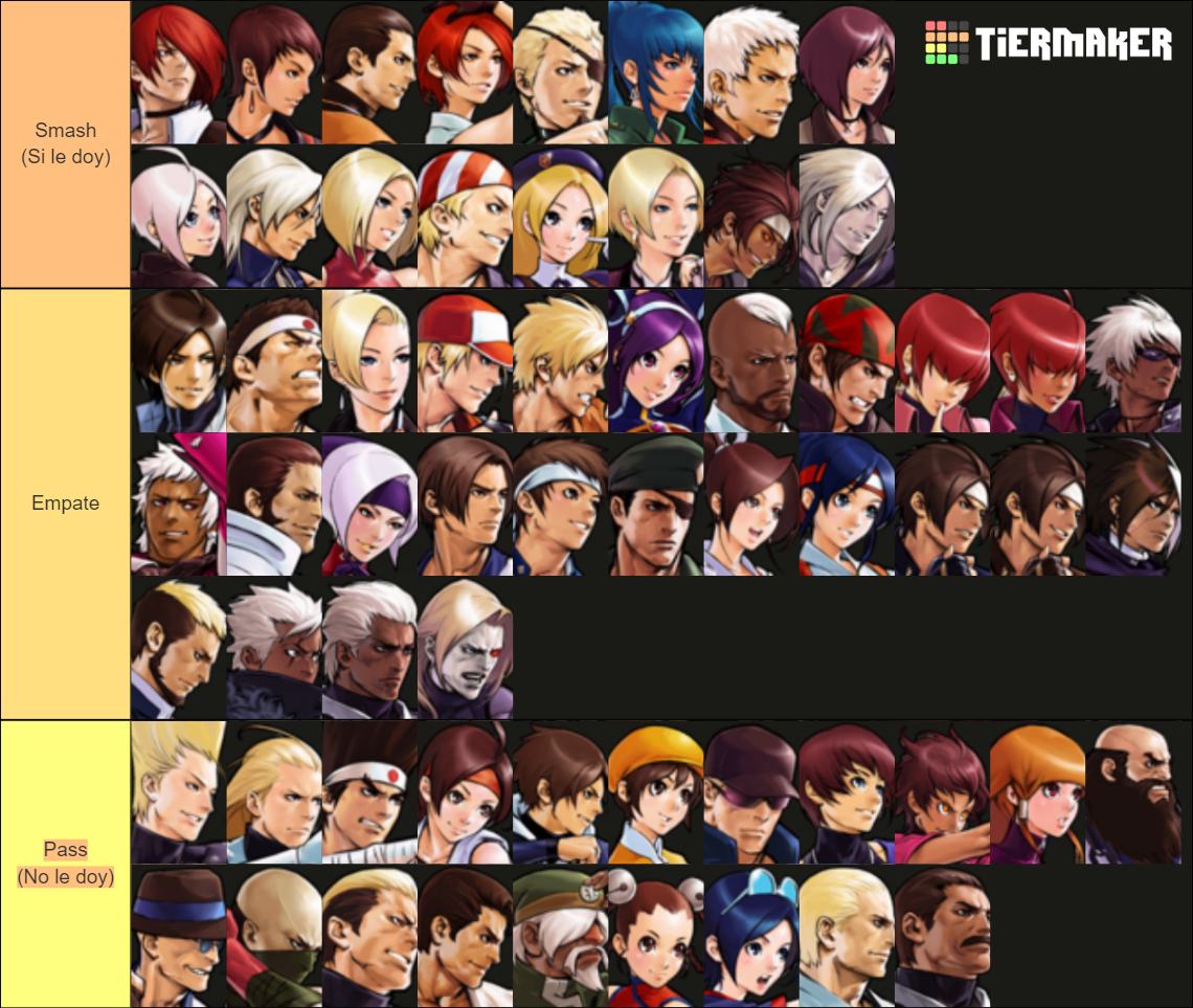The King of Fighters 2002 UM Characters Tier List (Community Rankings ...
