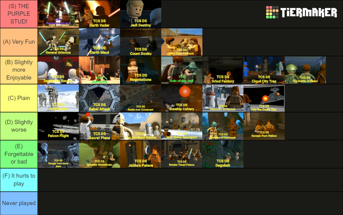 EVERY LEGO STAR WARS GAME'S LEVELS Tier List (Community Rankings ...