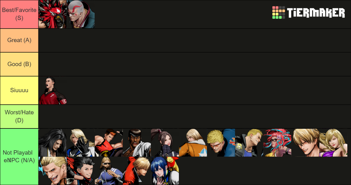 Fatal Fury: City of the Wolves Characters (including DLC) Tier List ...