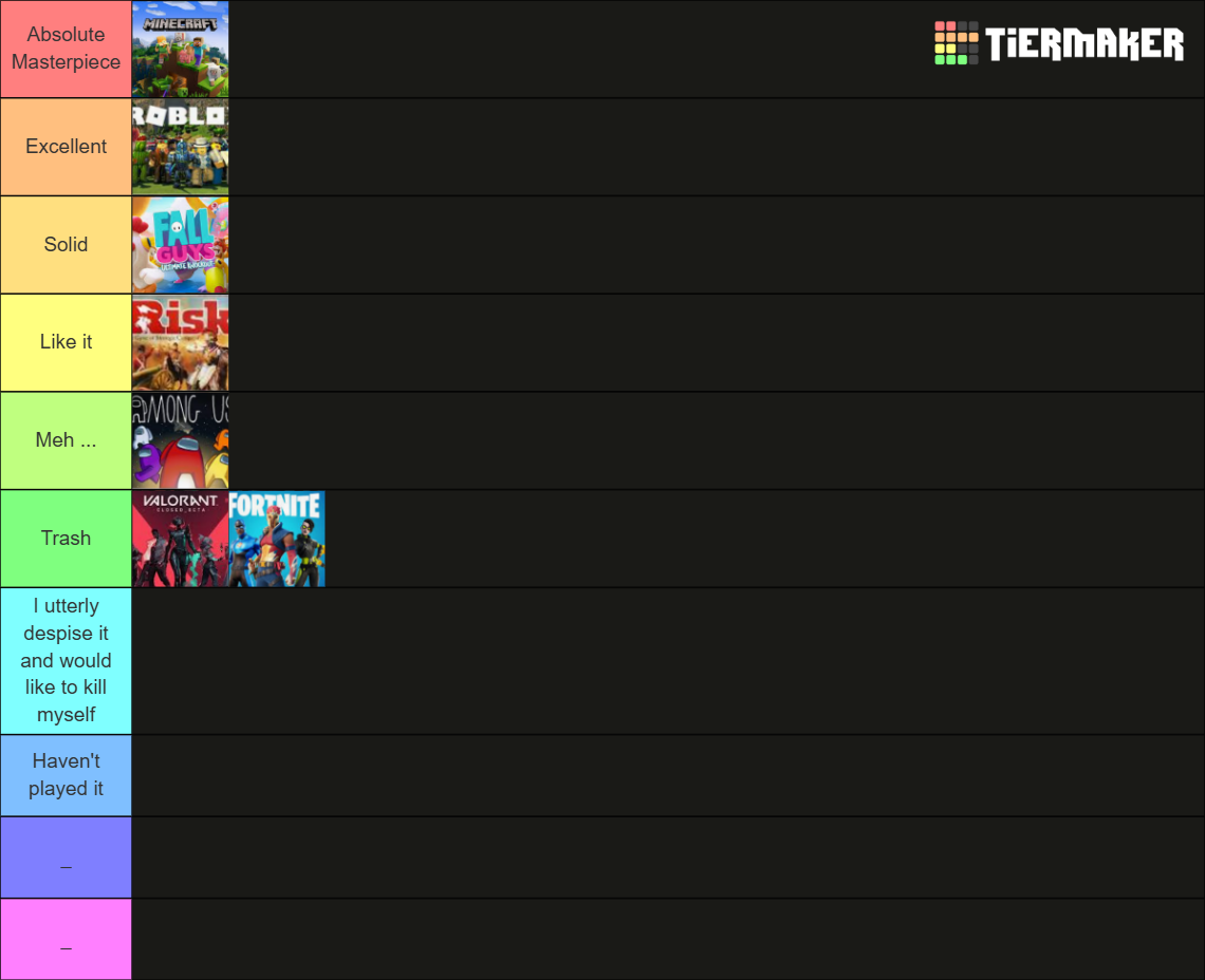 Game Tierlister Tier List (Community Rankings) - TierMaker