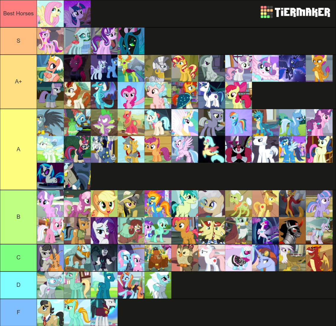 My Little Pony Character Tier List (Community Rankings) - TierMaker