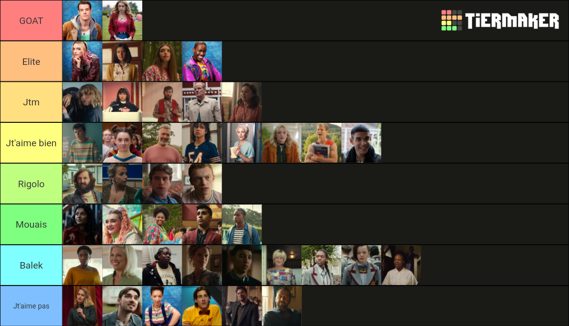 Sex Education S1 4 Tier List Community Rankings Tiermaker