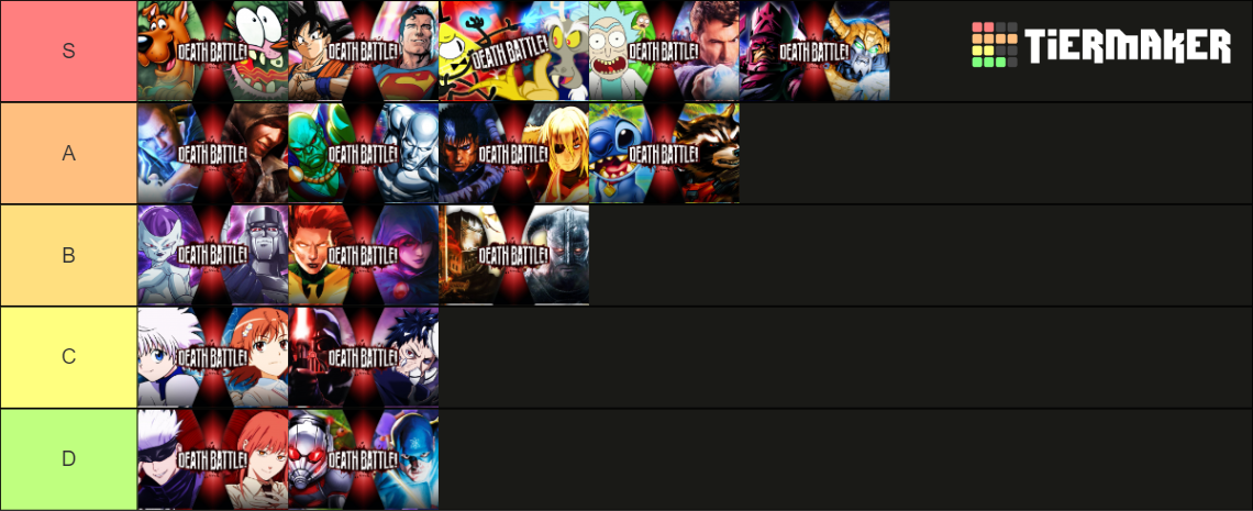 Death Battle season 10 Tier List (Community Rankings) - TierMaker