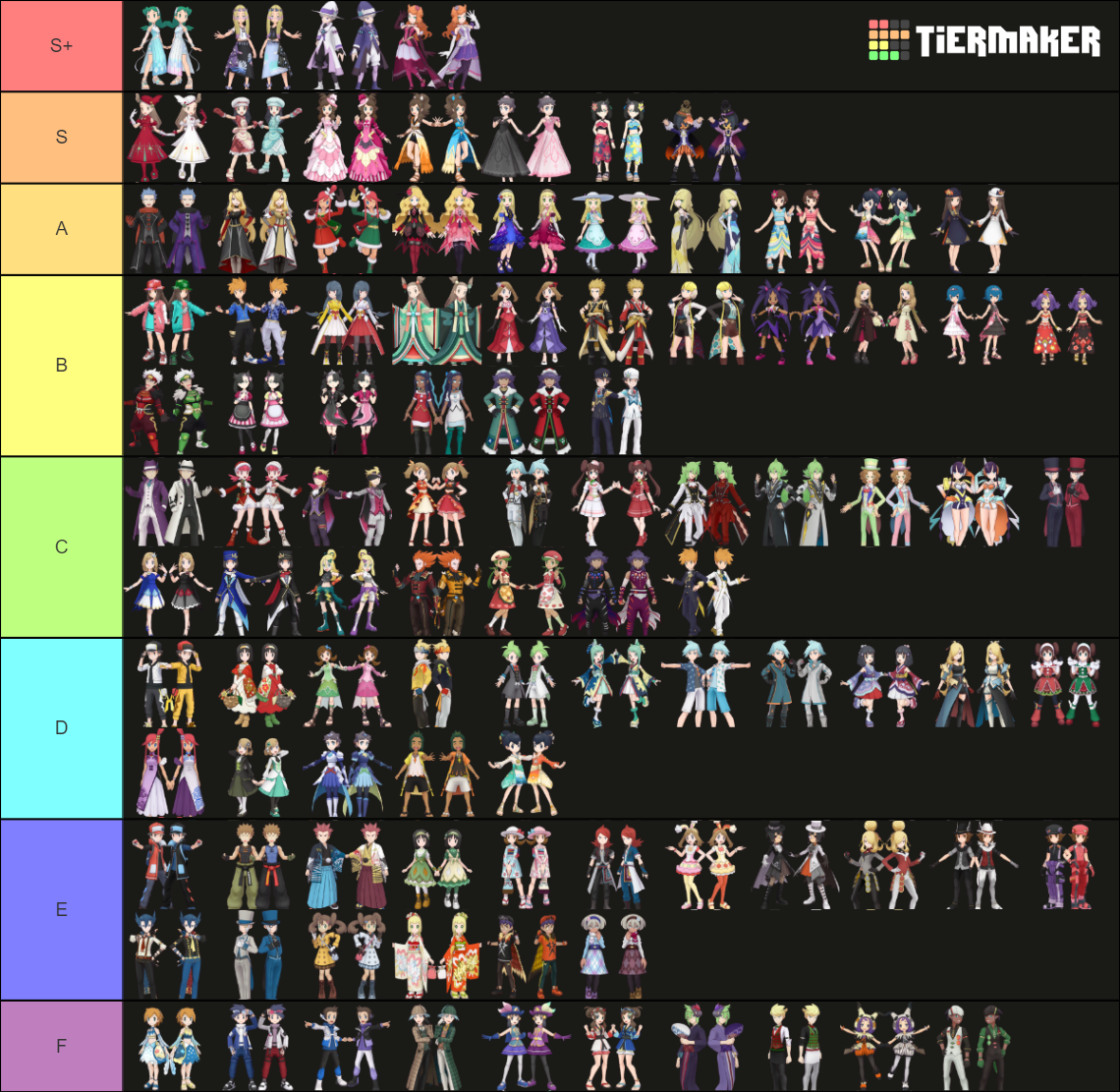 Pokémon Masters EX Original Outfits Tier List (Community Rankings ...