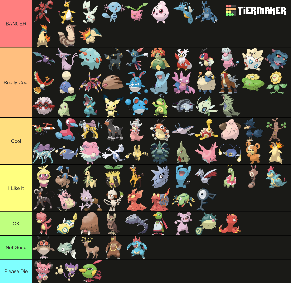 Gen 2 Pokémon Tier List (Community Rankings) - TierMaker