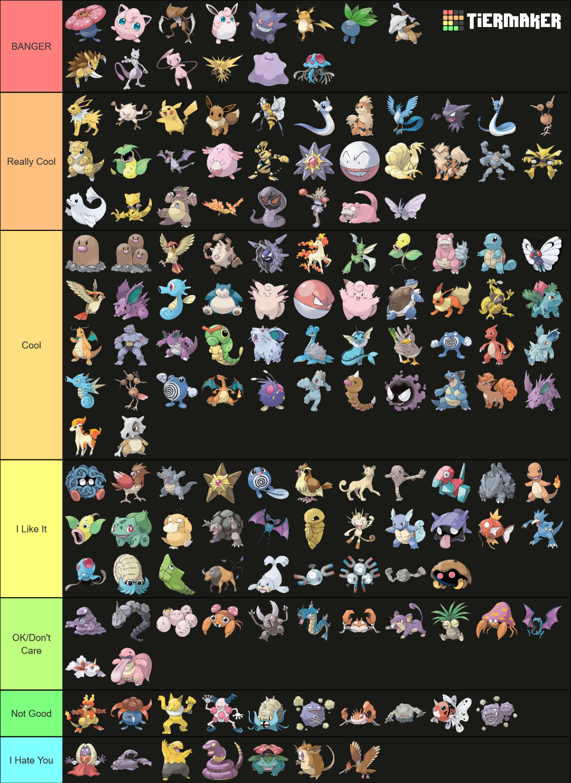 pokemon gen 1 Tier List (Community Rankings) - TierMaker