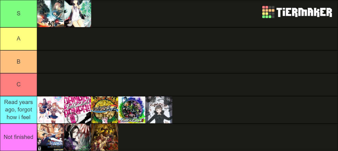 150 Visual Novels Tier List (Community Rankings) - TierMaker