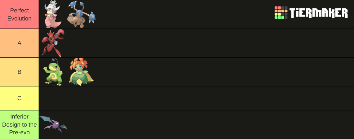 Crossgen Evolutions Tier List (Community Rankings) - TierMaker