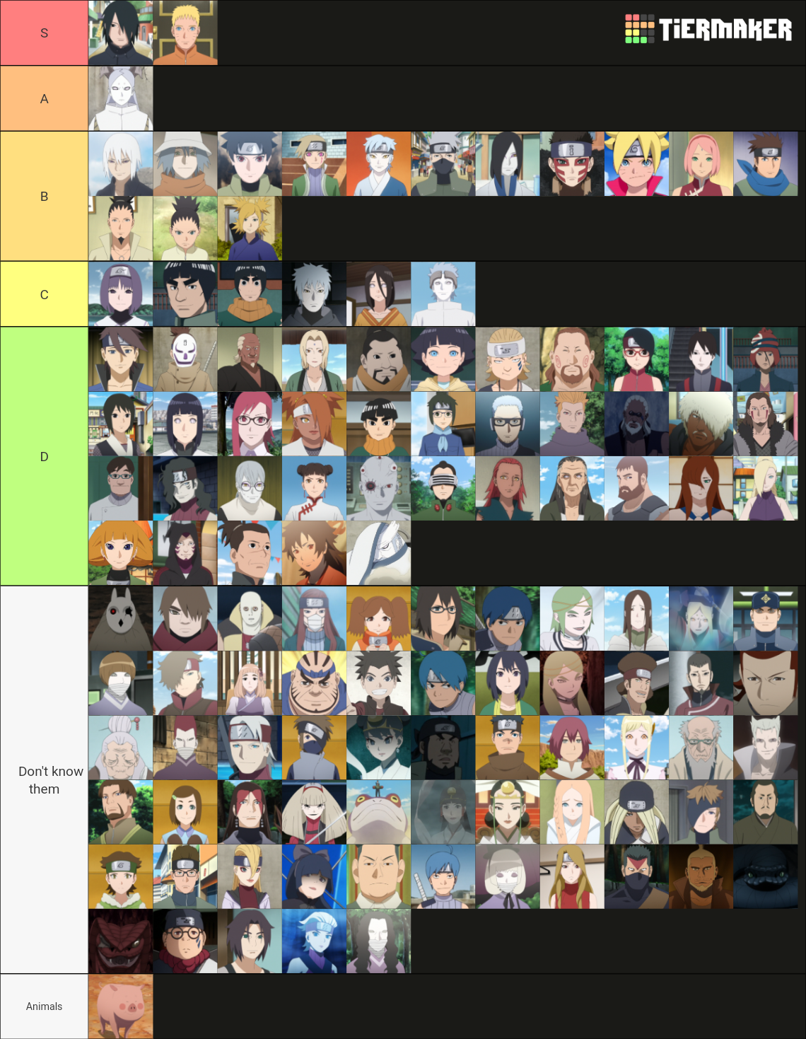 All Characters From Boruto : Naruto Next Generations Tier List ...
