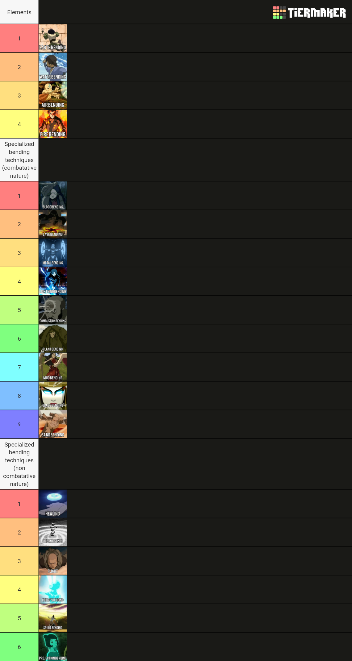 Avatar bending (but it actually has all sub elements) Tier List (Community Rankings) - TierMaker