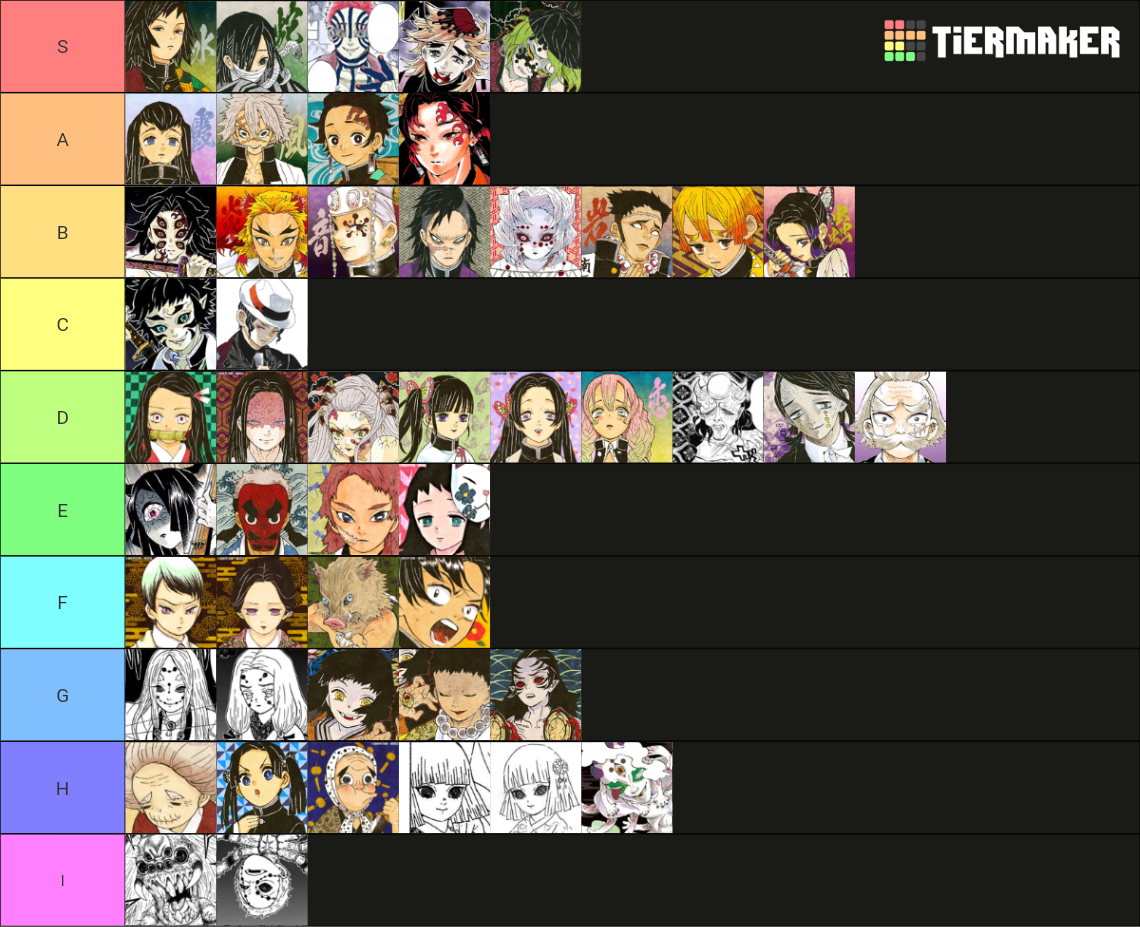 Kimetsu no Yaiba - Demon Slayer Characters Tier List (Community Rankings) - TierMaker