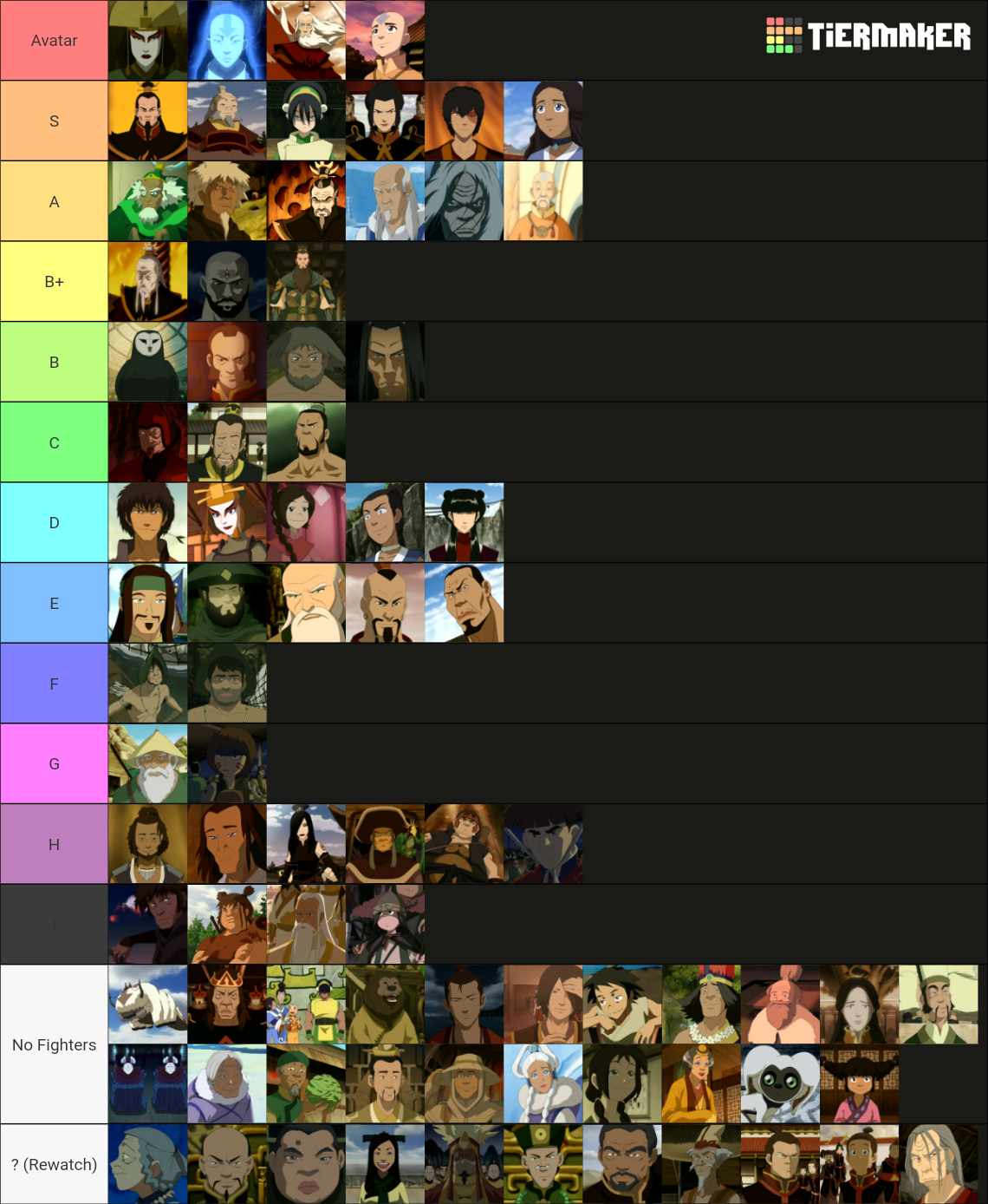 Ranking all Avatar: The Last Airbender Characters Tier List (Community Rankings) - TierMaker