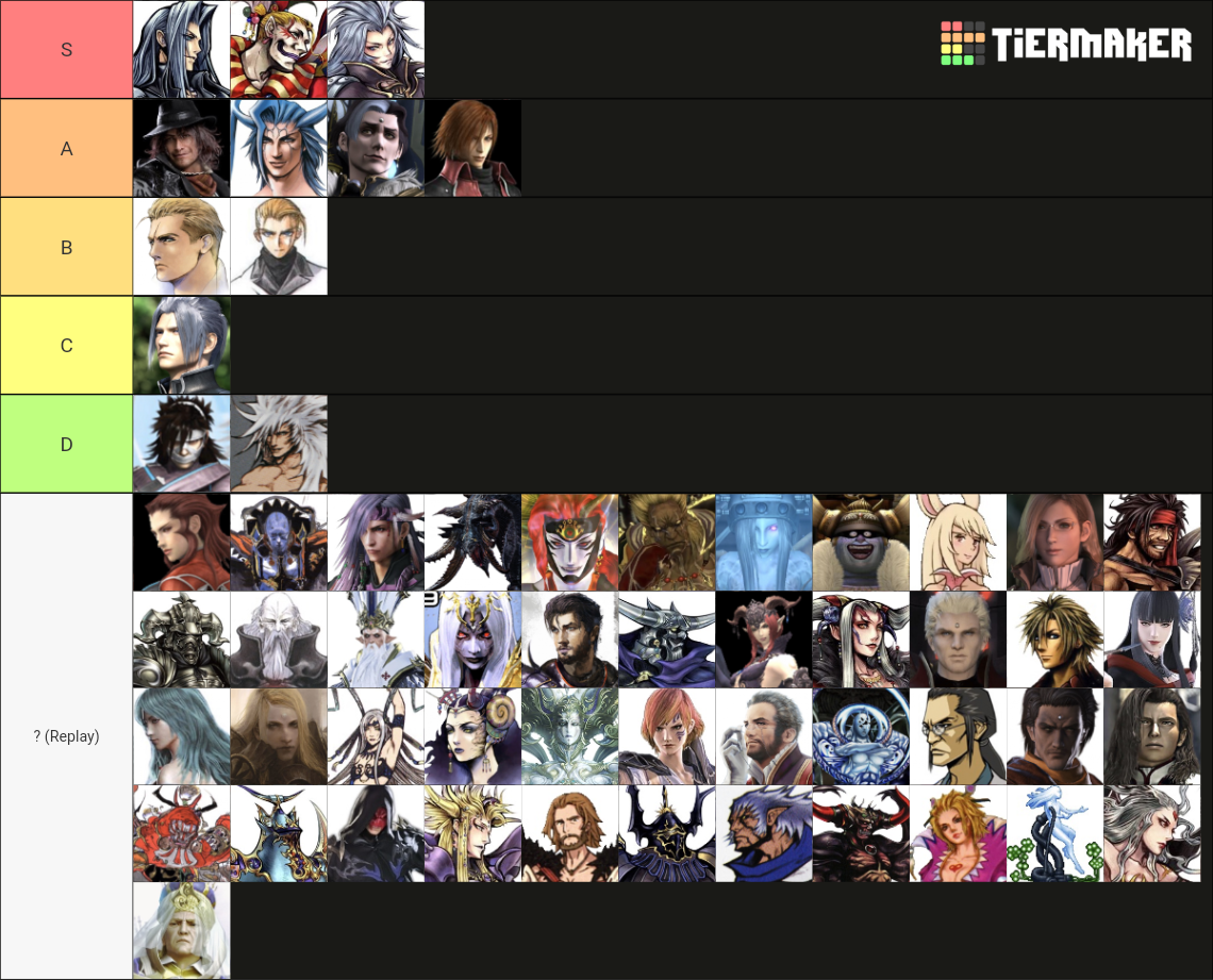 (Spoilers) Final Fantasy Villains / Antagonists Tier List (Community ...