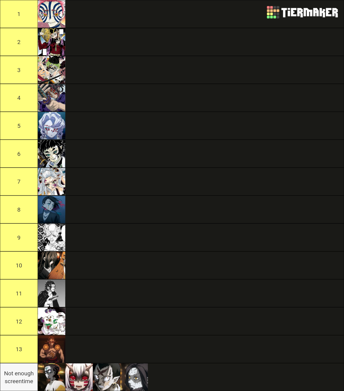 Twelve Kizuki Demon Moons (Demon Slayer KnY) Tier List (Community ...