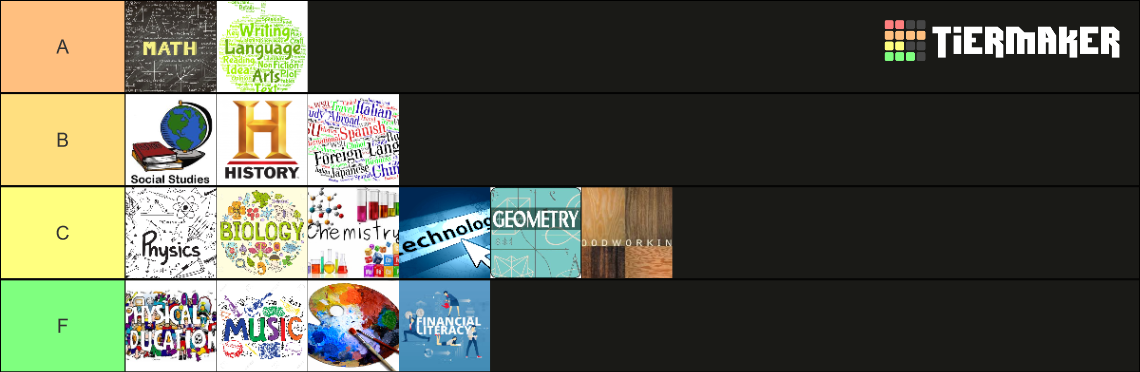 School Subjects Tier List (Community Rankings) - TierMaker