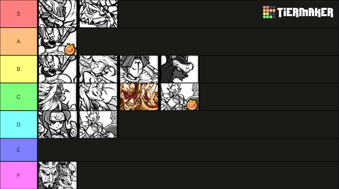 Battle Cats - Uber (No Limited, No Collab) v13.2 Tier List (Community ...