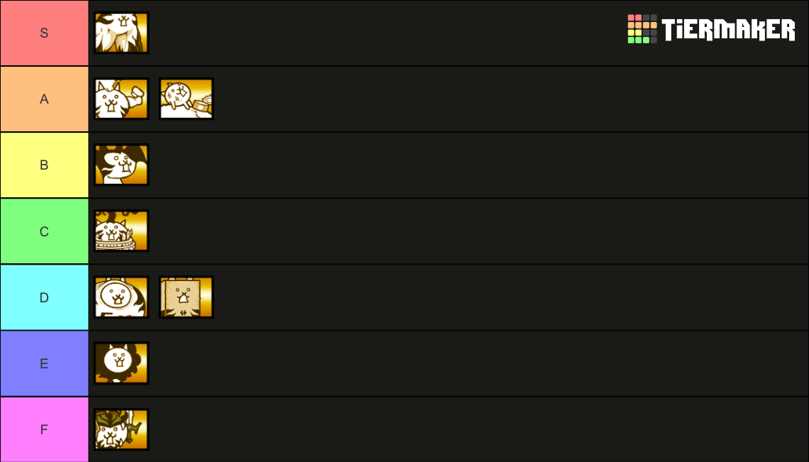 Brainwashed Cats Ranking Tier List (Community Rankings) - TierMaker