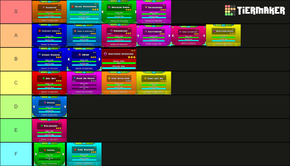 Geometry Dash (GD) Levels Tier List (Community Rankings) - TierMaker