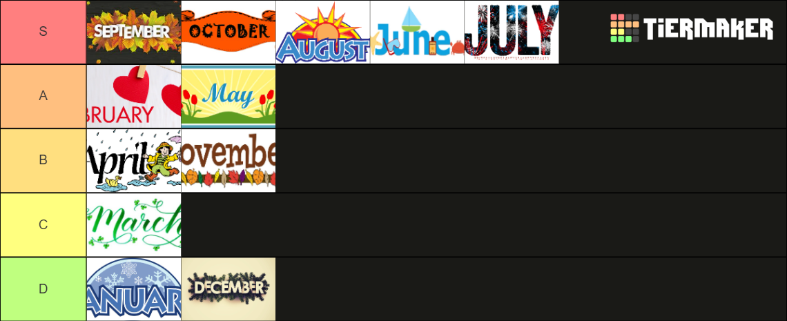 Months Tier List (Community Rankings) - TierMaker