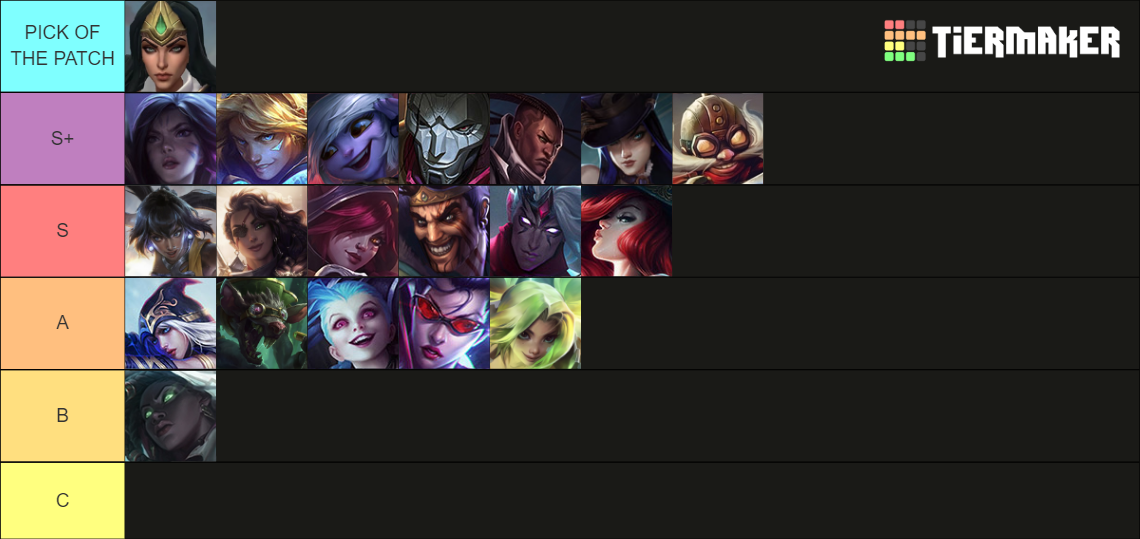 Wild Rift 4.4B Tier List (Community Rankings) - TierMaker