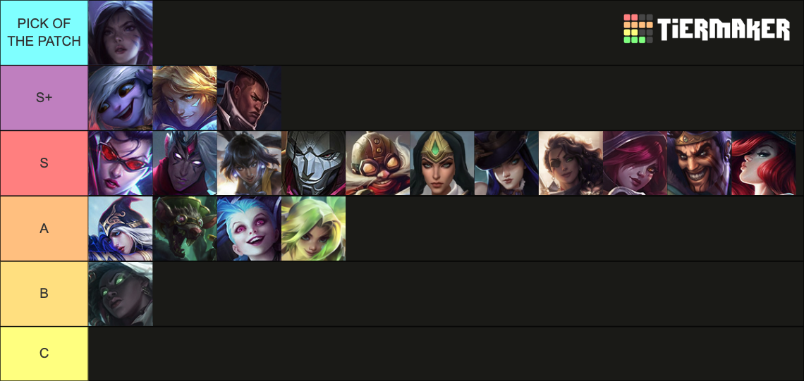 Wild Rift 4.4B Tier List (Community Rankings) - TierMaker