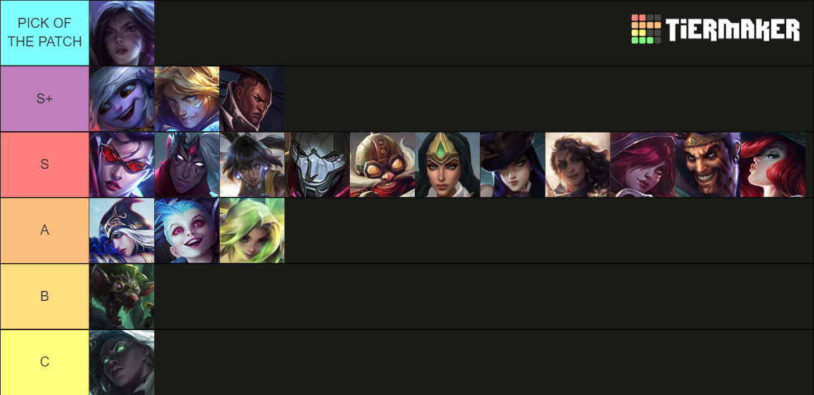 Wild Rift 4.4B Tier List (Community Rankings) - TierMaker