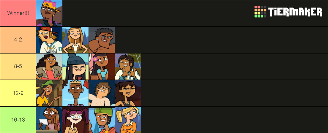 My way total drama reboot season 2 order Tier List (Community Rankings ...