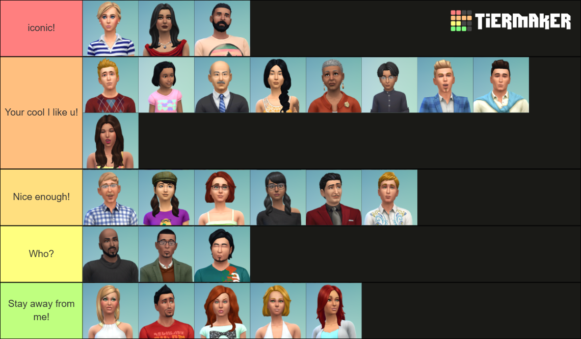 Townies in The Sims 4 (Base Game) Tier List (Community Rankings ...