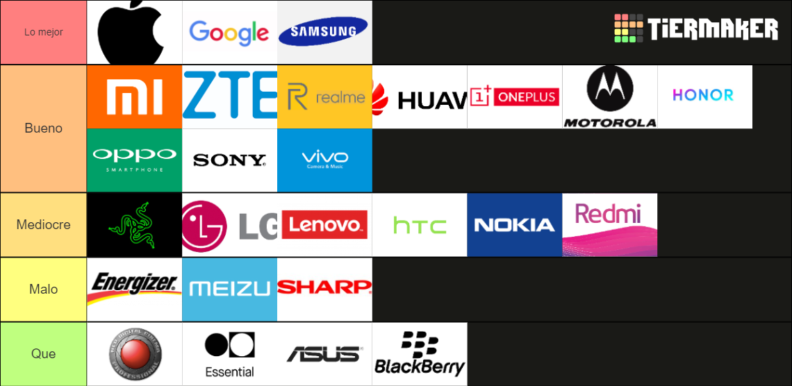 Phone Companies Tier List (Community Rankings) - TierMaker