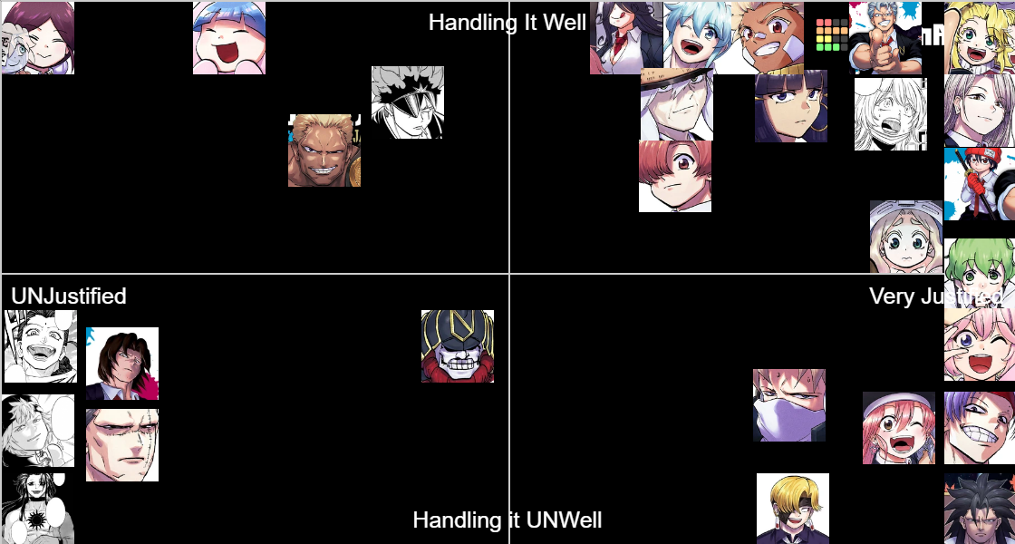 Undead Unluck All "important" characters for a ranking Tier List ...