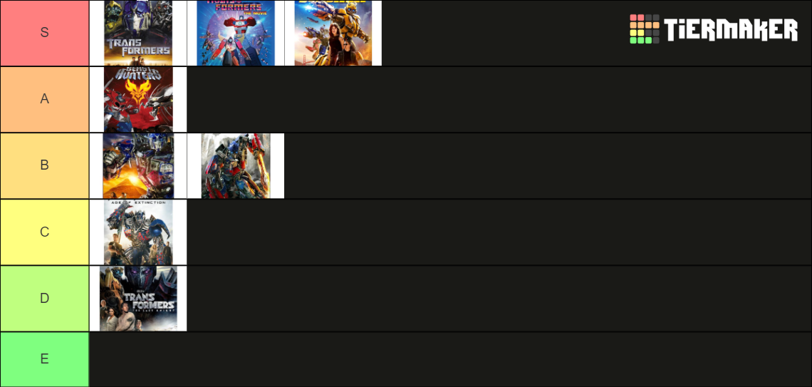 Ranking the Transformers Movies Tier List (Community Rankings) - TierMaker